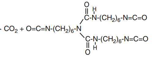 TỔNG QUAN VỀ POLYISOCYANATE